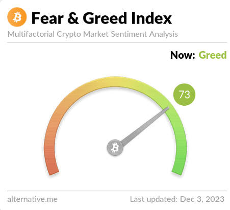 FUD Definition And Meaning Explained In Trading
