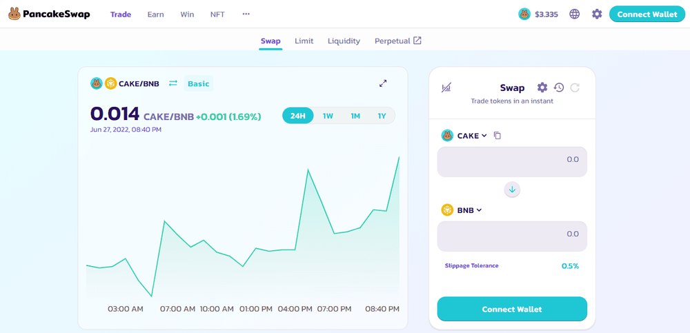 PancakeSwap - Fully Decentralized Crypto Exchange